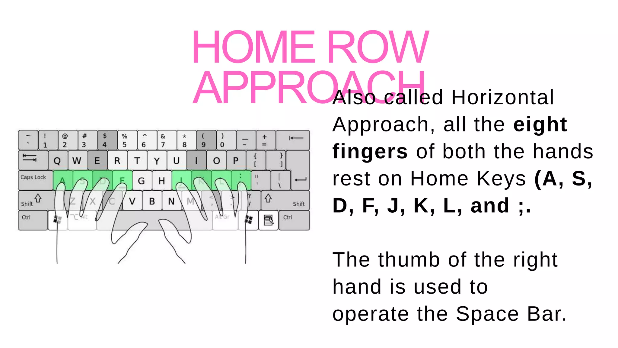 Basic Computer Keyboarding Skills Ppt