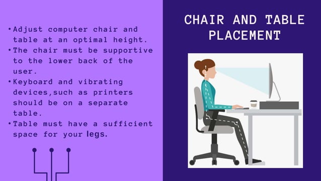 Basic Computer keyboarding Skills | PPTX