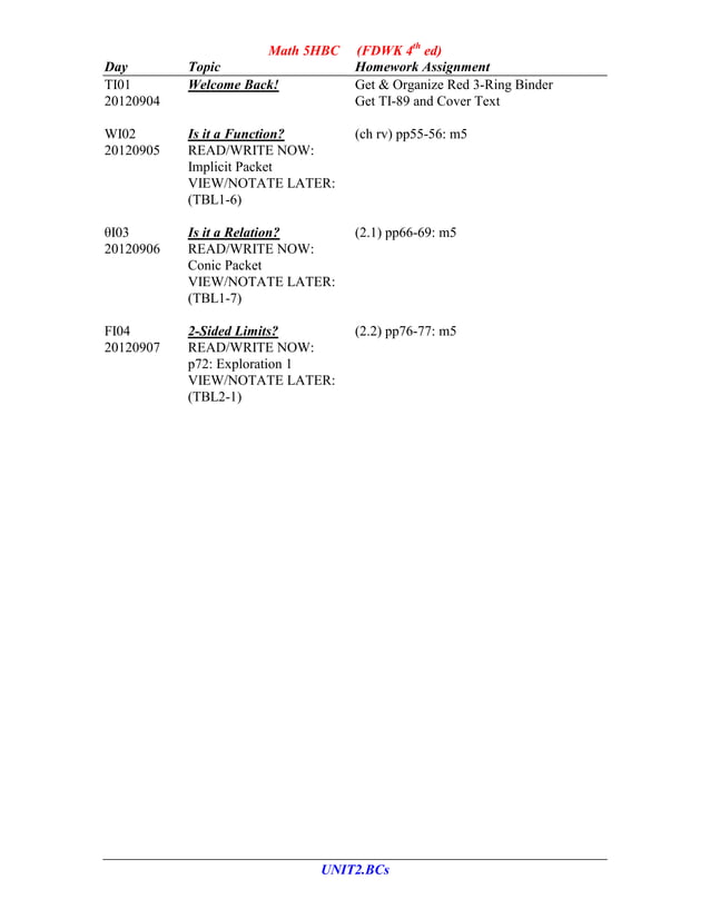 5HBC2012 UNIT2 | PDF | Homework and Study | Education