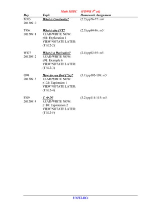 5HBC2012 UNIT2 | PDF | Homework and Study | Education