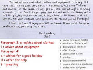 Unit 2 - Advice to a friend - Best place for a holiday.pptx | Travel ...