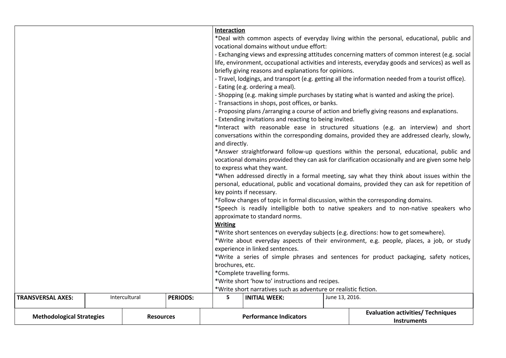 Plan anual 2 bgu Ingles | DOC | Educational Assessment | Education