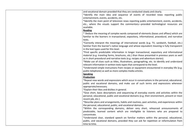 Plan anual 2 bgu Ingles | DOC | Educational Assessment | Education