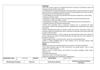 Plan anual 2 bgu Ingles | DOC | Educational Assessment | Education