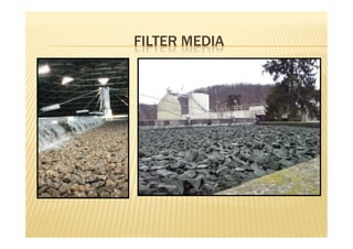 Unit 2:- Biological Unit Process(a).pdf