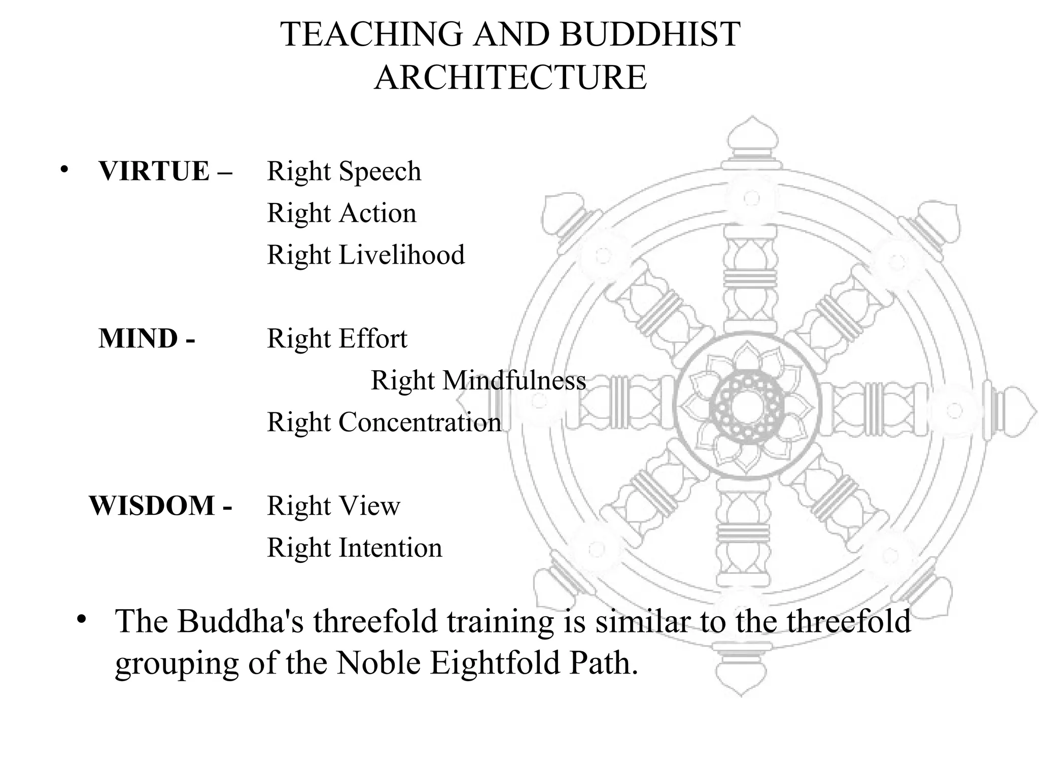 Buddhist Architecture | PPT