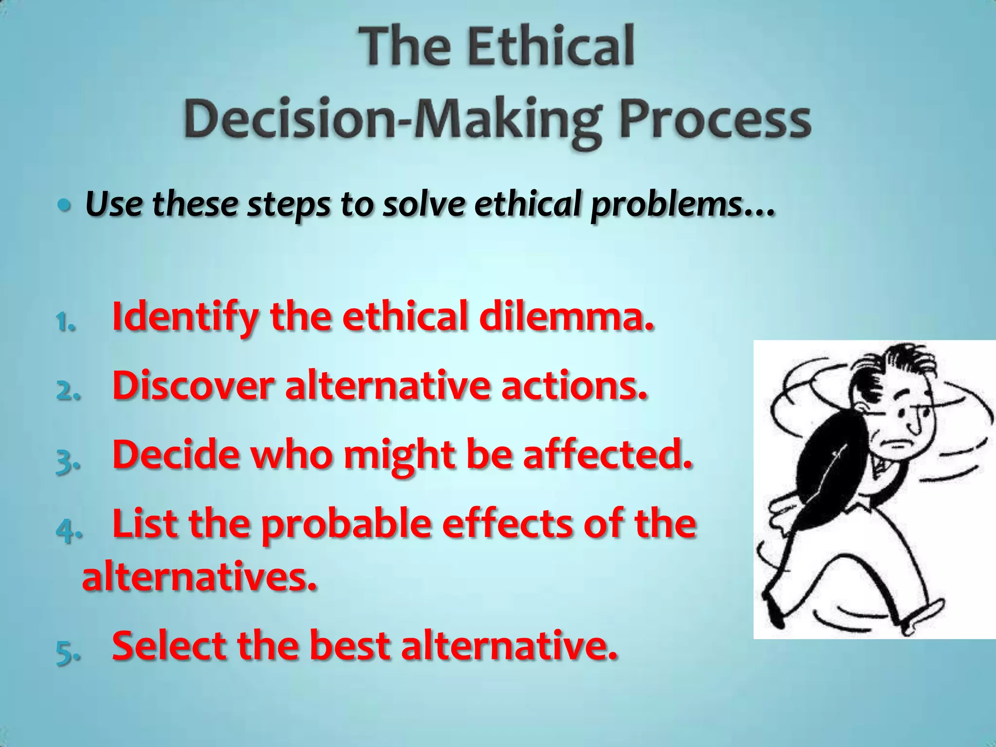 Unit 2: Business Ethics & Social Responsibility | PPTX