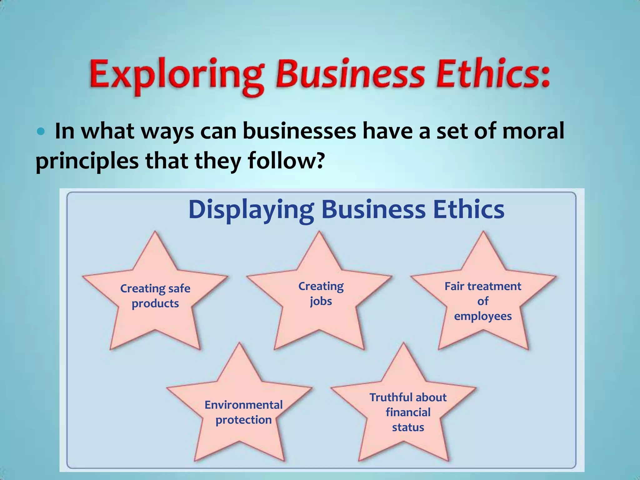 Unit 2: Business Ethics & Social Responsibility | PPTX