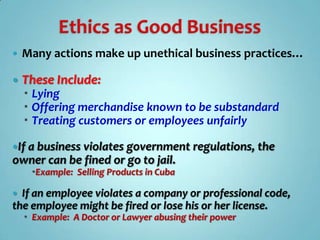 Unit 2: Business Ethics & Social Responsibility | PPTX