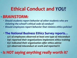 Unit 2: Business Ethics & Social Responsibility | PPTX