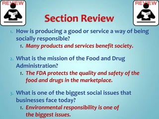 Unit 2: Business Ethics & Social Responsibility | PPTX