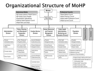 Unit 2 - Central health services management part 1 & 2 pdf | PDF