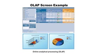 Unit 2 - Chapter 7 (Database Security).pptx | Databases | Computer Software and Applications