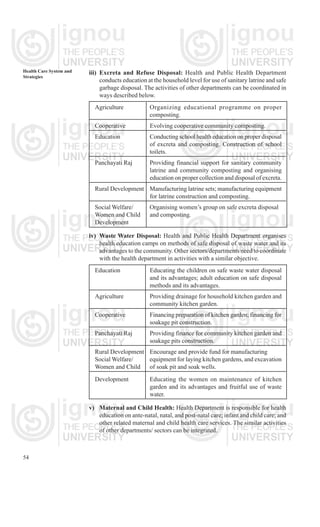 Unit 2 - CHSM - inter-sectoral co-ordination -document-part 3 | PDF