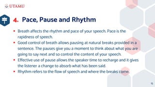 Unit 2 - Communication methods - Oral (3).ppt