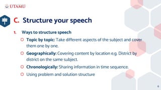Unit 2 - Communication methods - Oral Public speaking.ppt | Ear, Nose ...