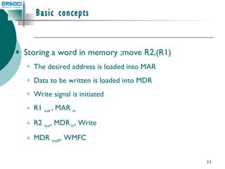 Unit2 control unit | PPT | Computing | Technology & Computing