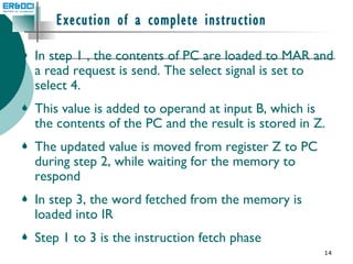 Unit2 control unit | PPT | Computing | Technology & Computing