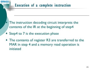 Unit2 control unit | PPT | Computing | Technology & Computing