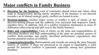 CONFLICT IN FAMILY BUSINESS AND ITS RESOLUTION PPT FOR B.COM ...