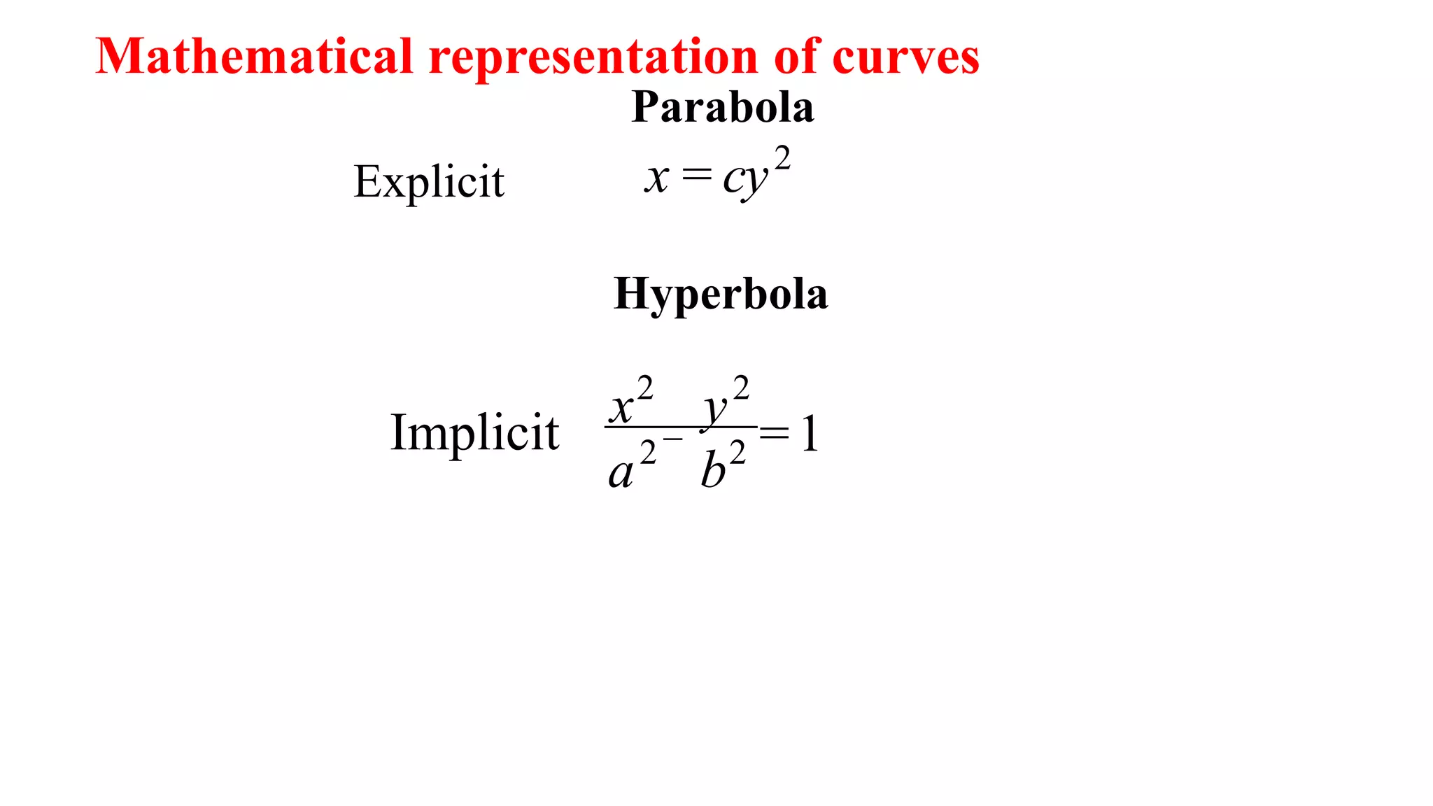 Unit 2 curves & surfaces | PPTX