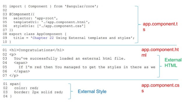 Unit 2 - Data Binding.pptx
