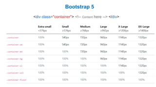 Unit 2 - Data Binding.pptx
