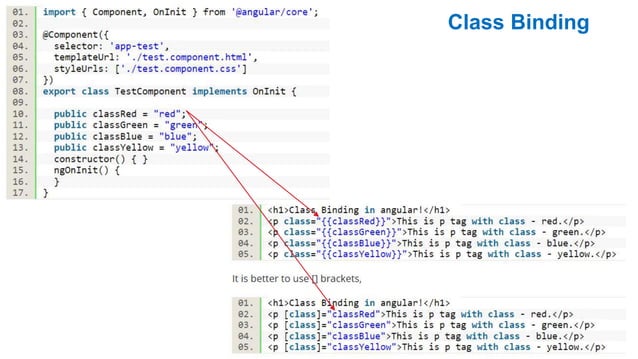 Unit 2 - Data Binding.pptx