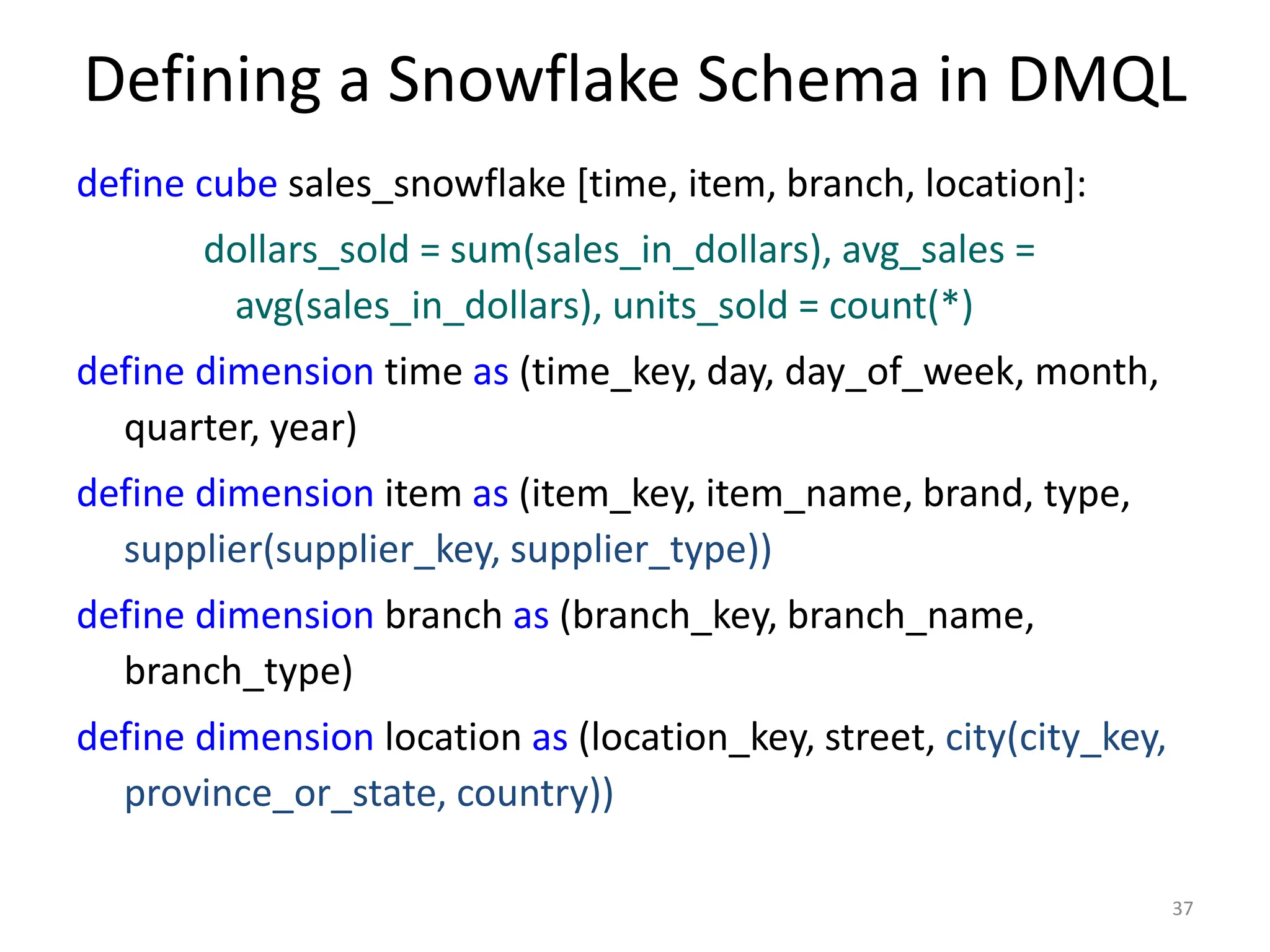 Unit 2- Data Warehouse Logical Design.pptx | Databases | Computer Software and Applications