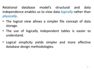 Unit 2- Data Warehouse Logical Design.pptx