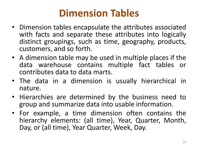 Unit 2- Data Warehouse Logical Design.pptx | Databases | Computer Software and Applications