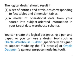 Unit 2- Data Warehouse Logical Design.pptx