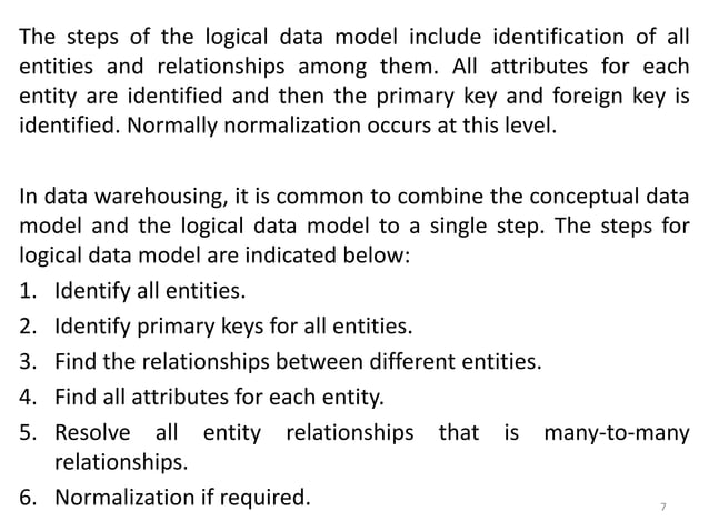 Unit 2- Data Warehouse Logical Design.pptx | Databases | Computer Software and Applications