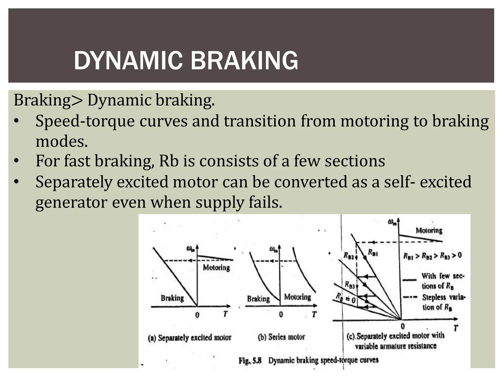 Unit 2 - DC-Motor-Drives-pptx.pptx
