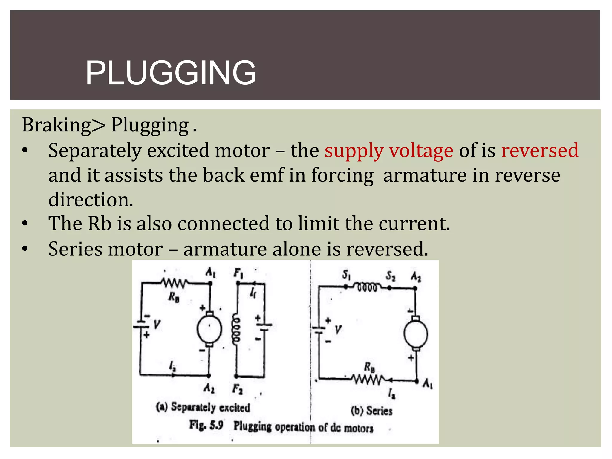 Unit 2 - DC-Motor-Drives-pptx.pptx