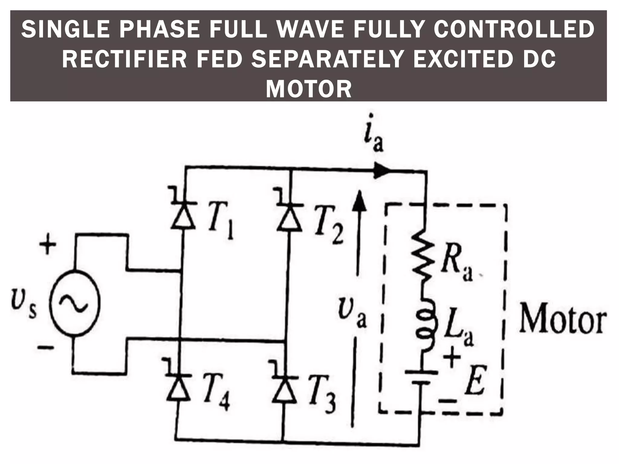 Unit 2 - DC-Motor-Drives-pptx.pptx
