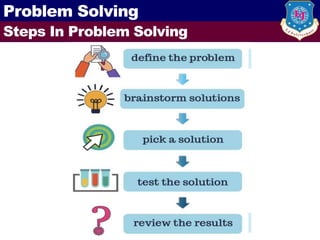 Unit 2 - Decision Making Problem Solving.pdf