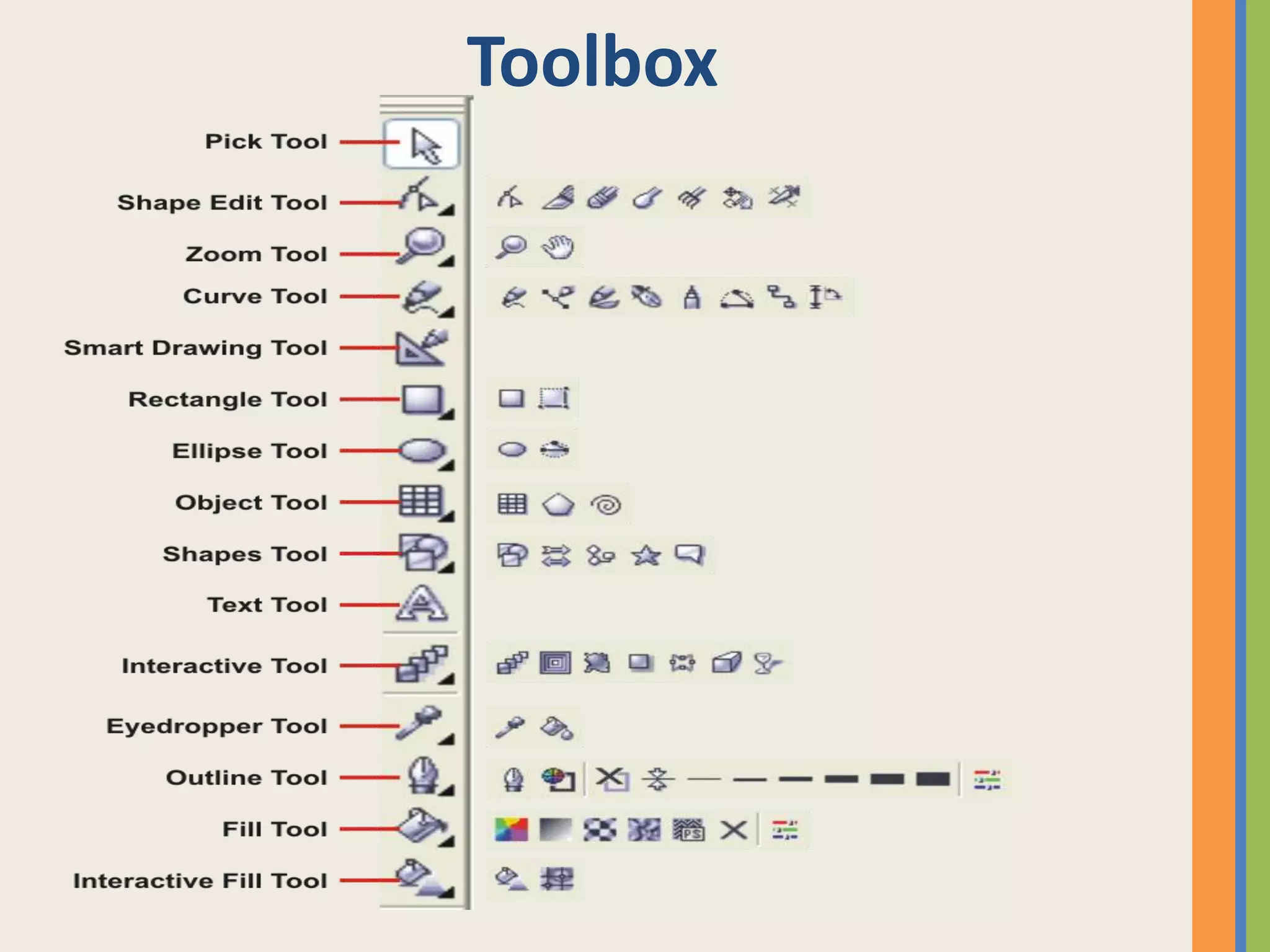 Drawing and Selecting in Coreldraw | PPTX