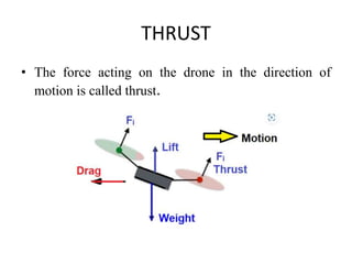 UNIT 2- Drone Stability and Control.ppt