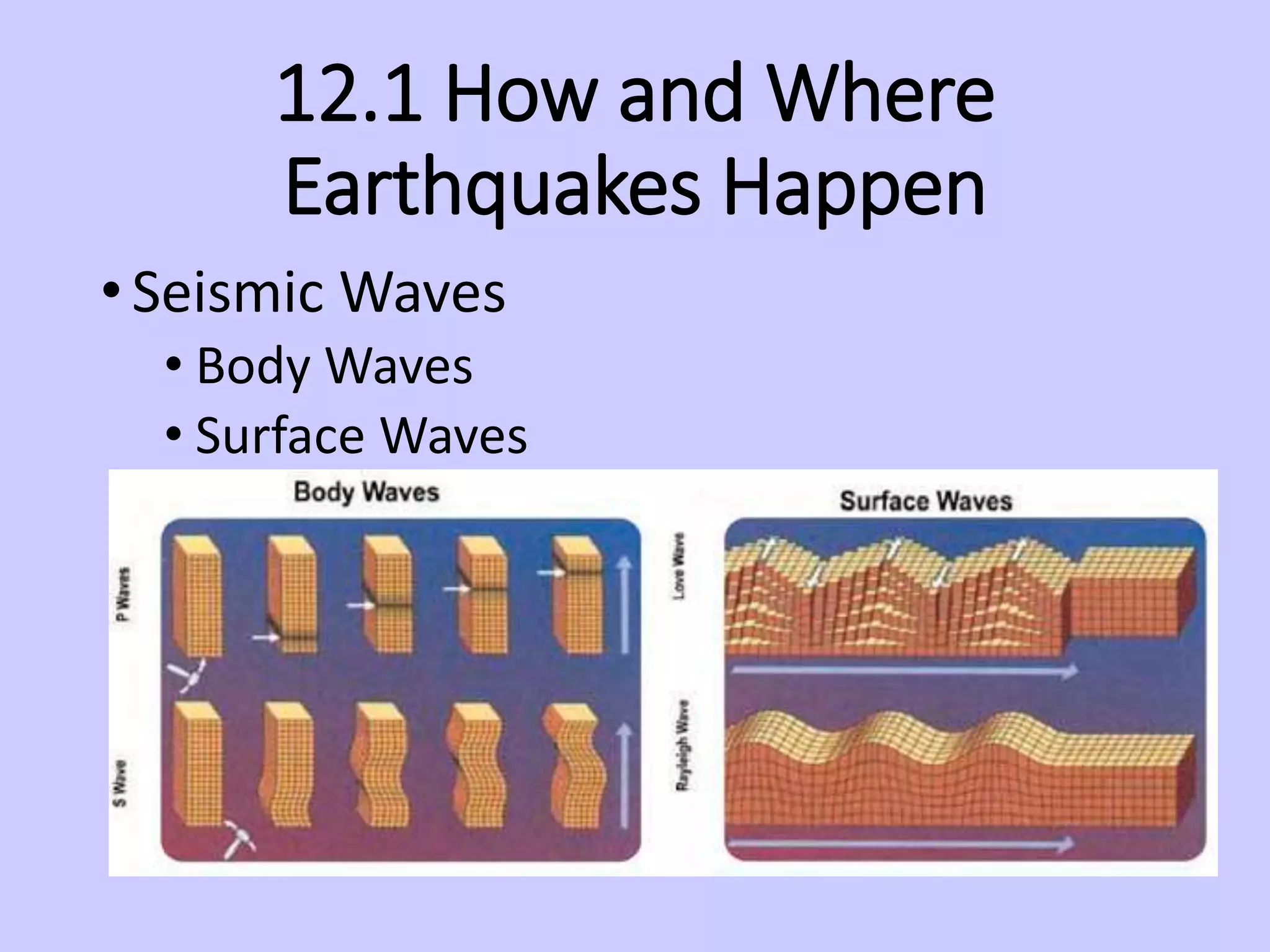 Unit 2 - Earthquakes and Volcanoes (2017/2018) | PPTX