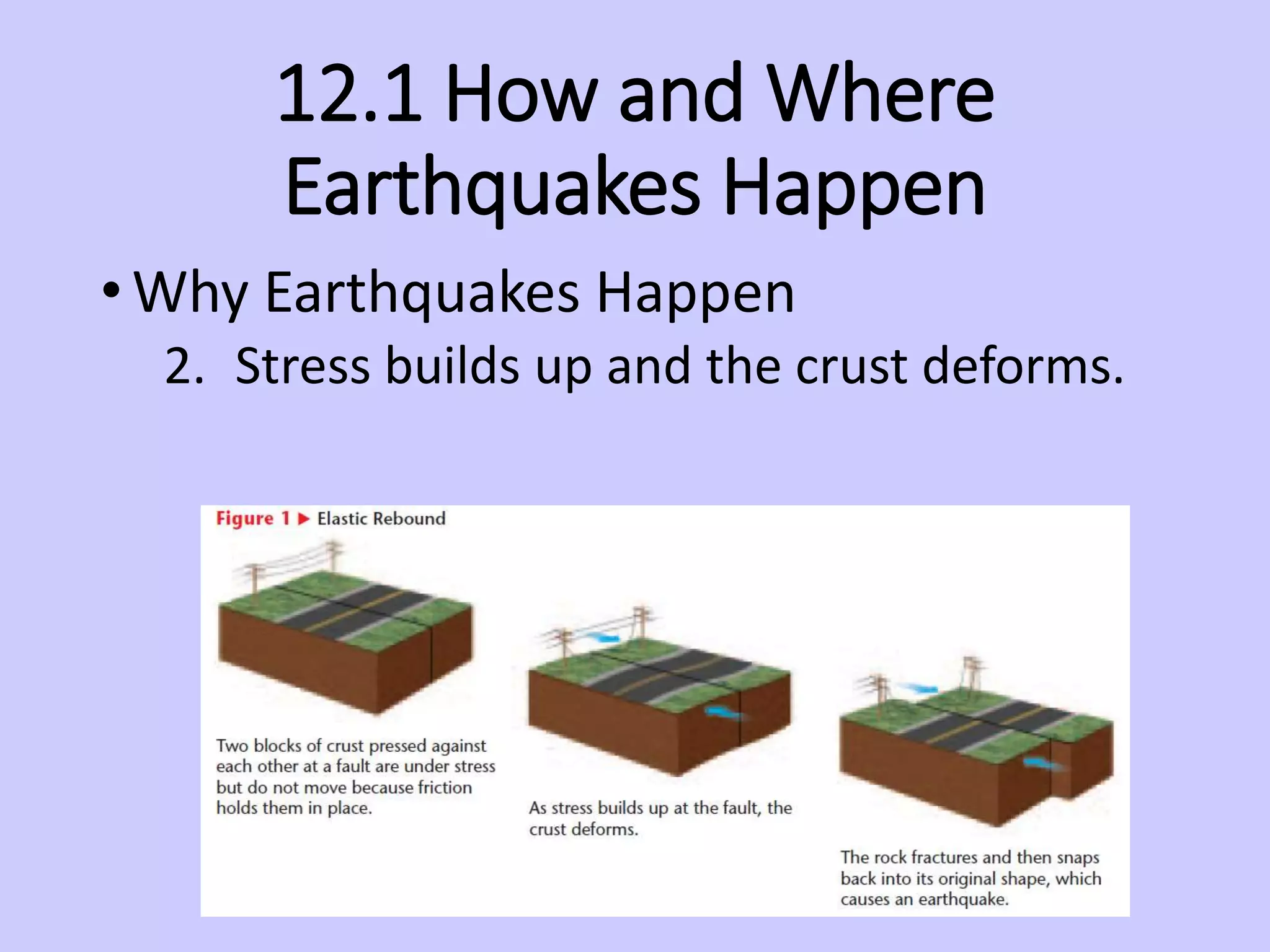 Unit 2 - Earthquakes and Volcanoes (2017/2018) | PPTX