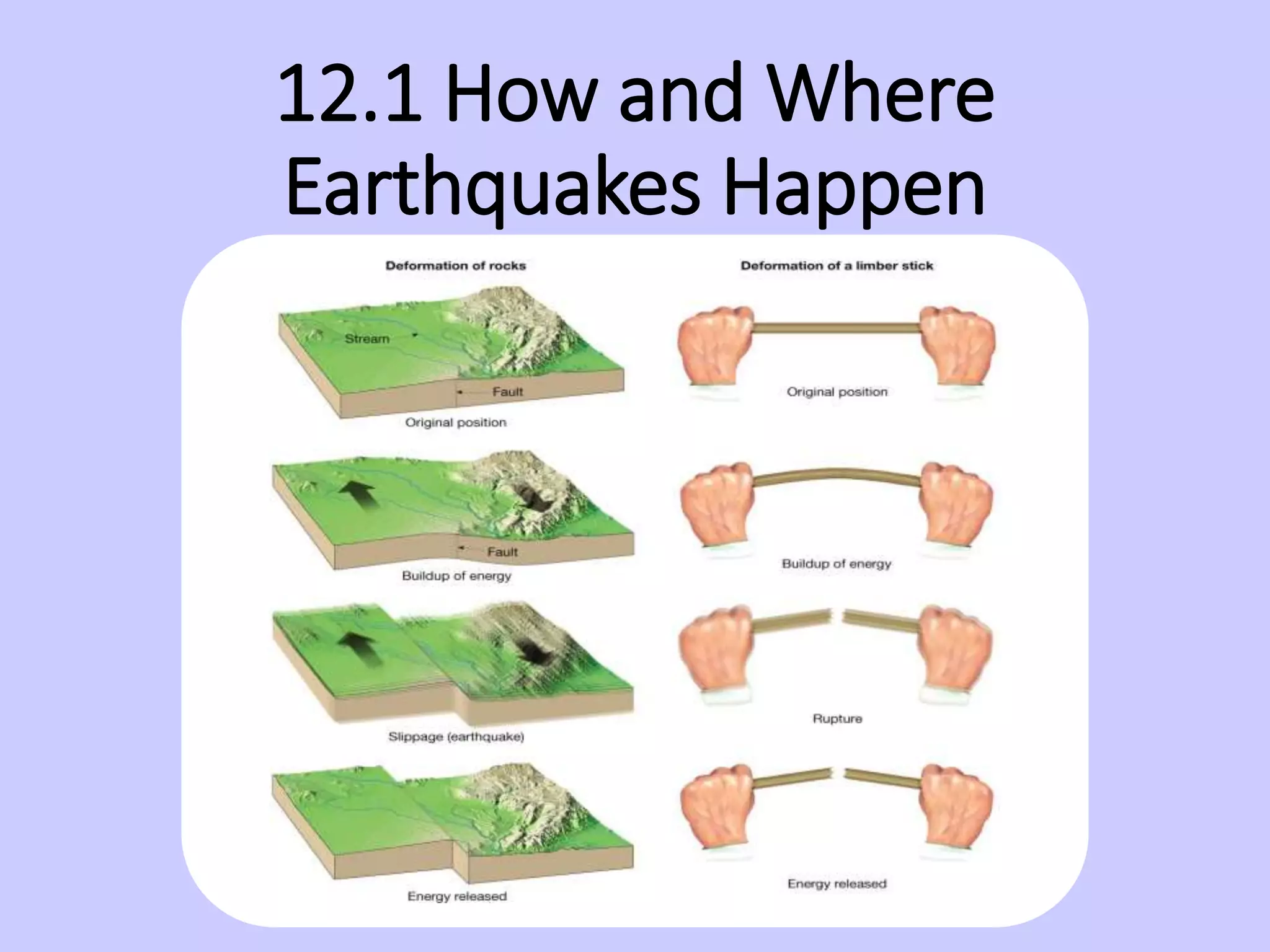 Unit 2 - Earthquakes and Volcanoes (2017/2018) | PPTX