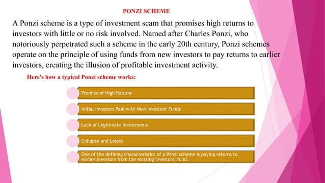 Unit 2- Economic Offences Types of Frauds | PPTX