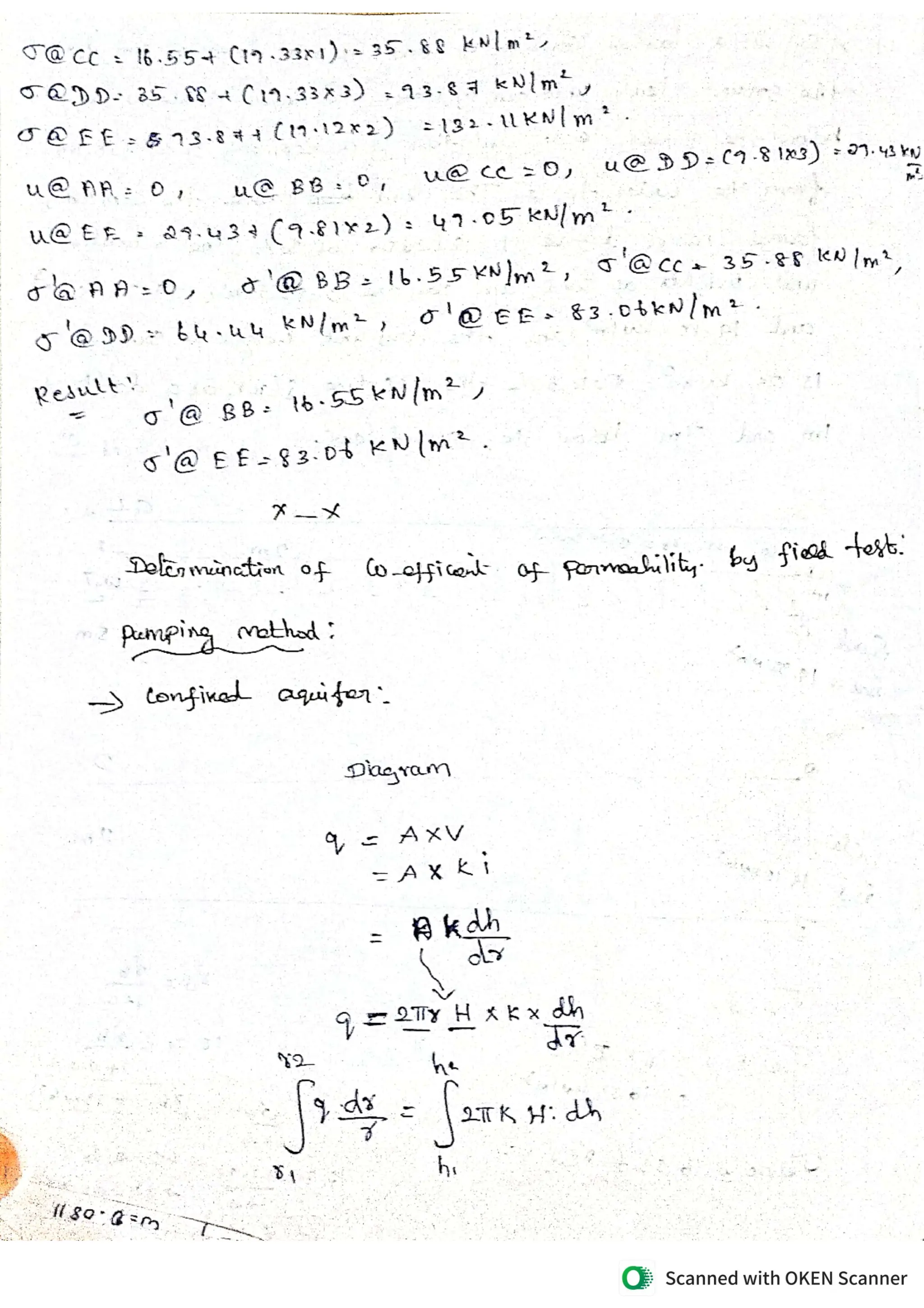 Unit 2- Effective stress & Permeability.pdf