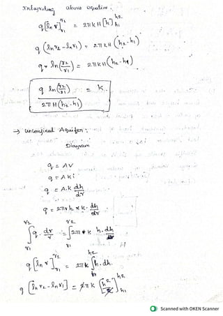 Unit 2- Effective stress & Permeability.pdf