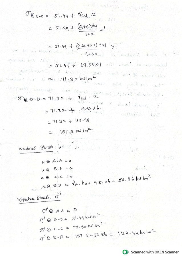 Unit 2- Effective stress & Permeability.pdf