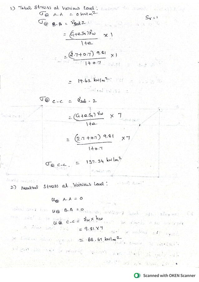 Unit 2- Effective stress & Permeability.pdf
