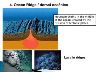 Unit 2 elements of relief engl-span | PPT