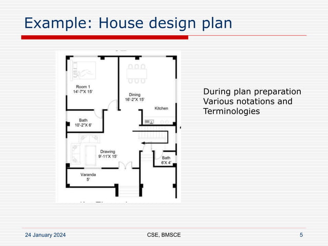 Unit2-ER-Diagram-28-jfjkfkjddghjdghjg11-2022-11am.pptx