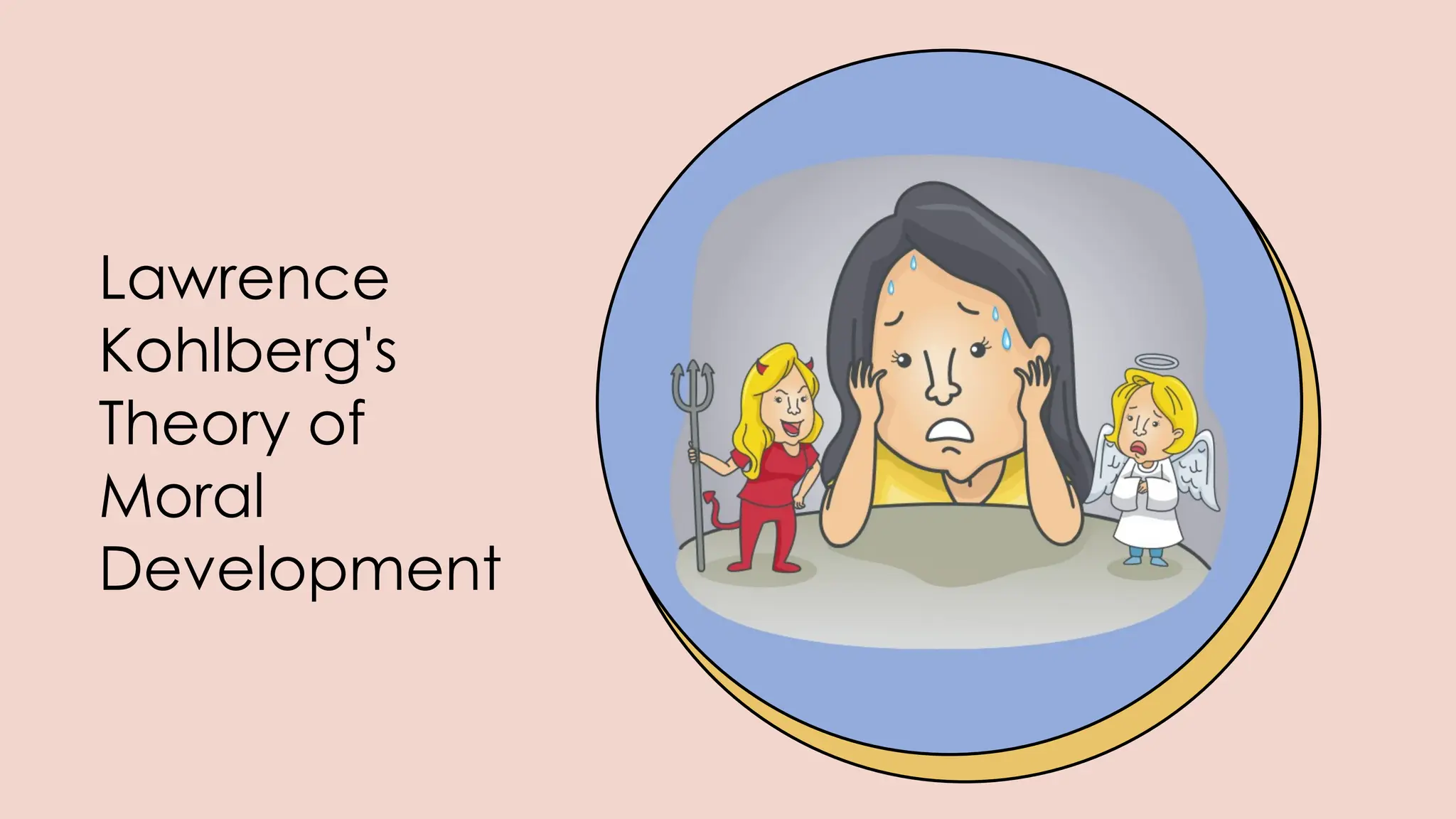 Ethical Theories- Traditional, Normative, Application in Business, Lawrence Kohlberg’s Theory | PPT